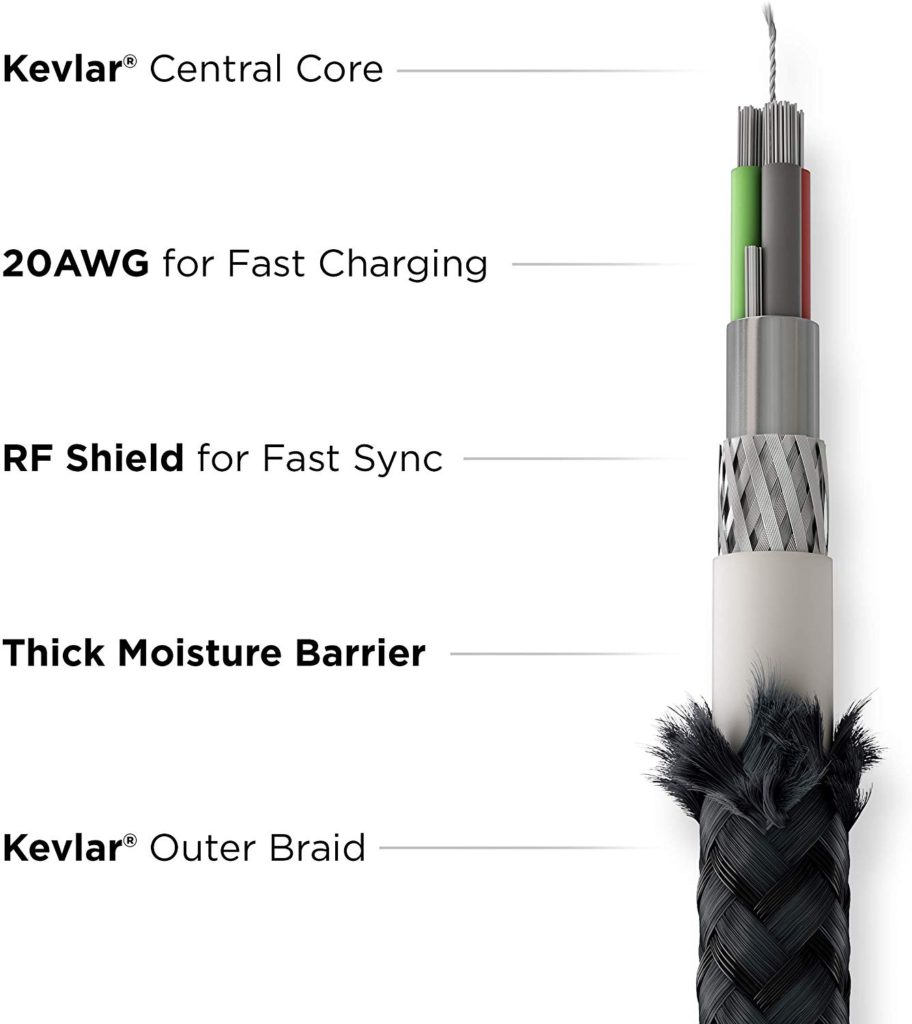 Nomad Kevlar Universal Cable | Tech It Out
