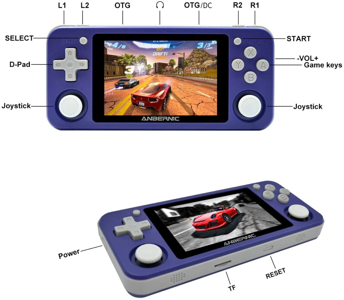 RG351P | Tech It Out