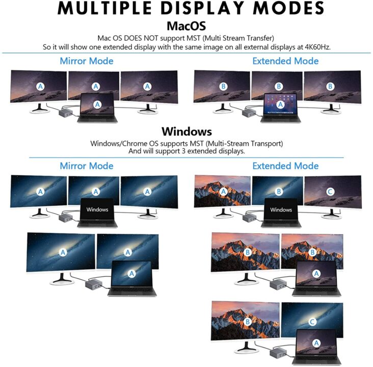 HyperDrive GEN2 USB C Docking Station | Tech It Out