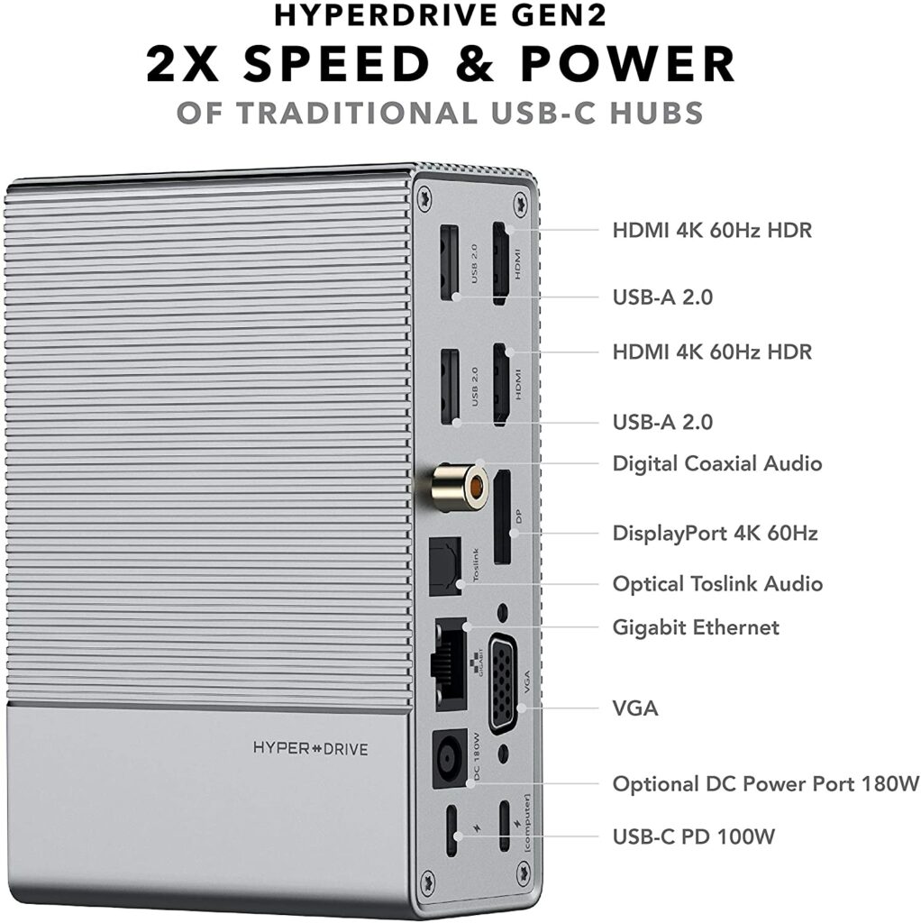 HyperDrive GEN2 USB C Docking Station | Tech It Out