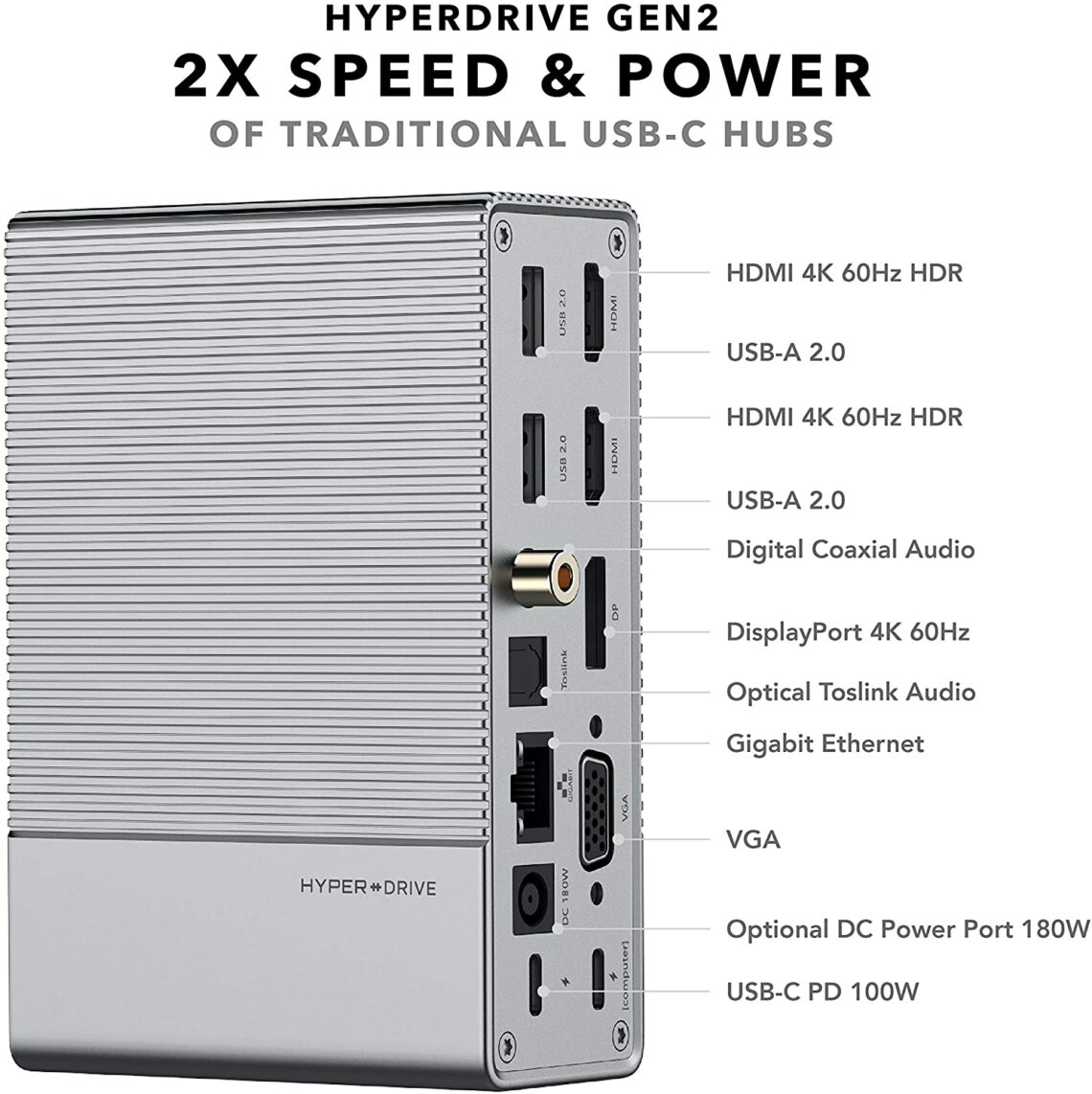 HyperDrive GEN2 USB C Docking Station | Tech It Out