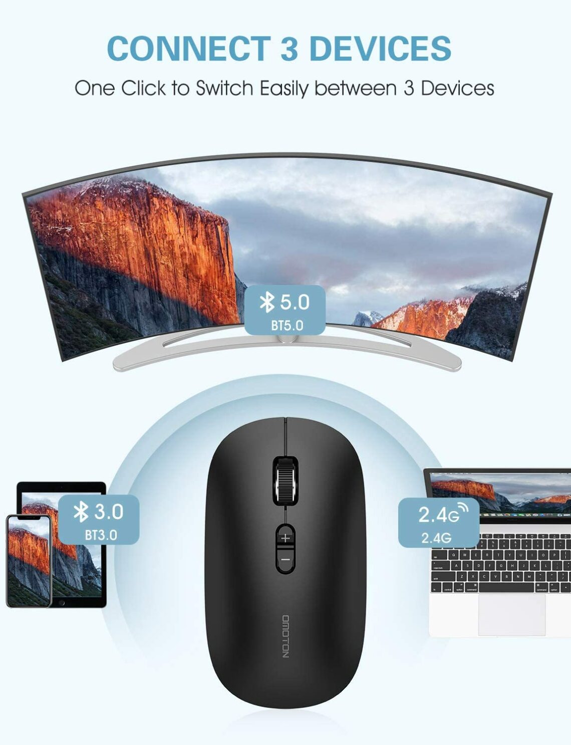 OMOTON iPad Mouse | Tech It Out