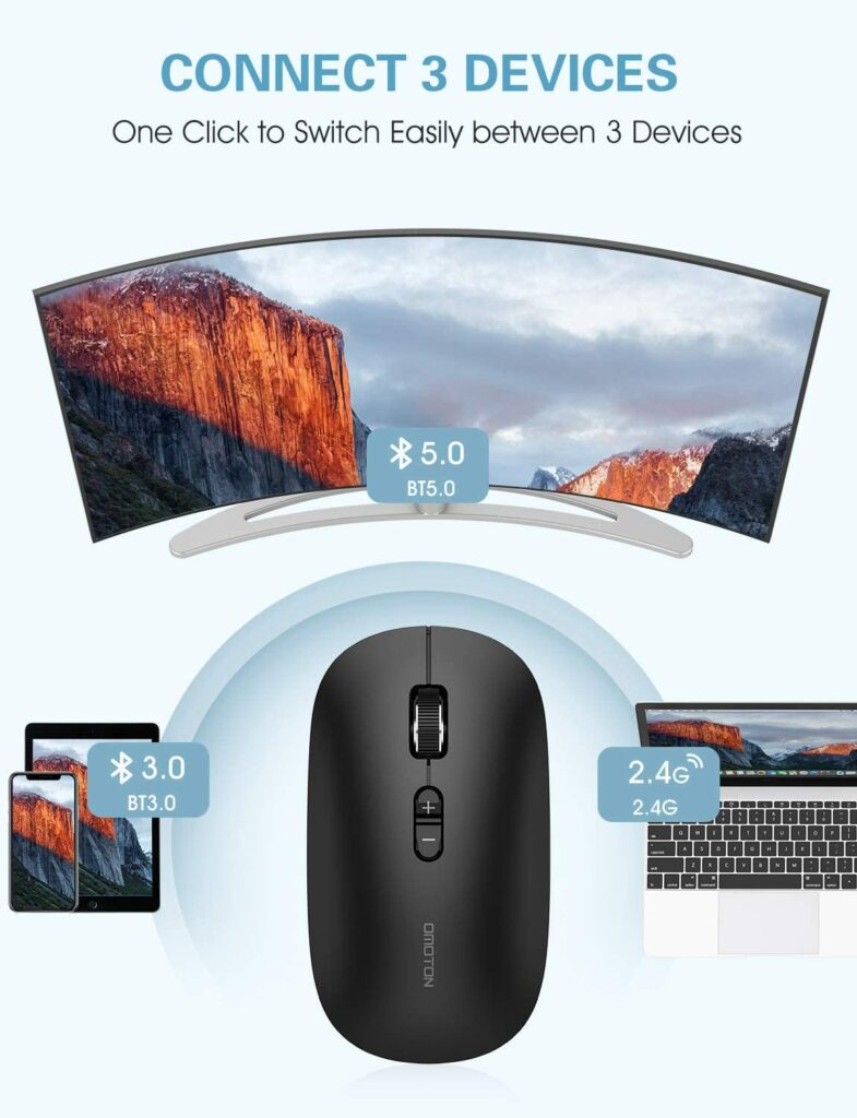 OMOTON iPad Mouse | Tech It Out