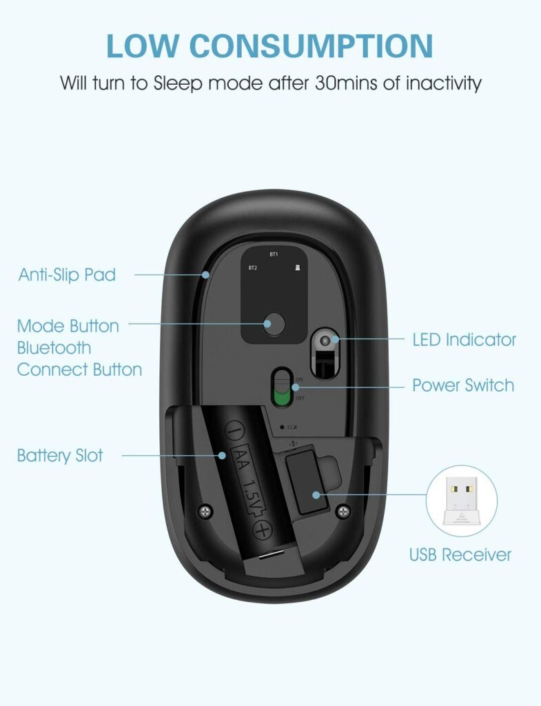 OMOTON iPad Mouse | Tech It Out