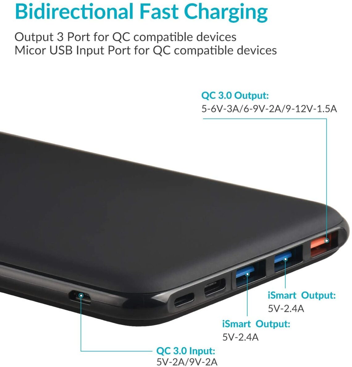 Charmast Power Delivery Power Bank 26800mAh | Tech It Out
