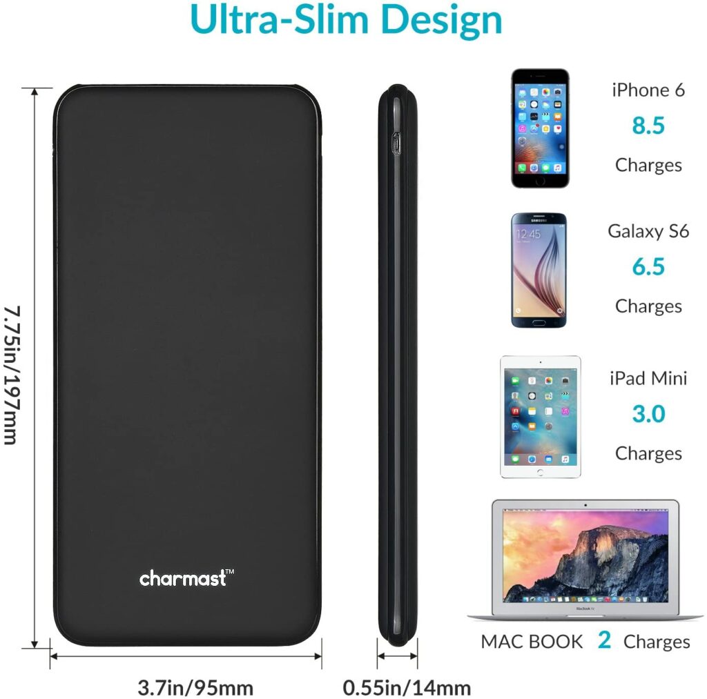 Charmast Power Delivery Power Bank 26800mAh | Tech It Out