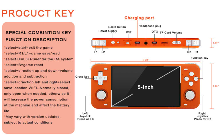 Powkiddy RGB10 Max | Tech It Out