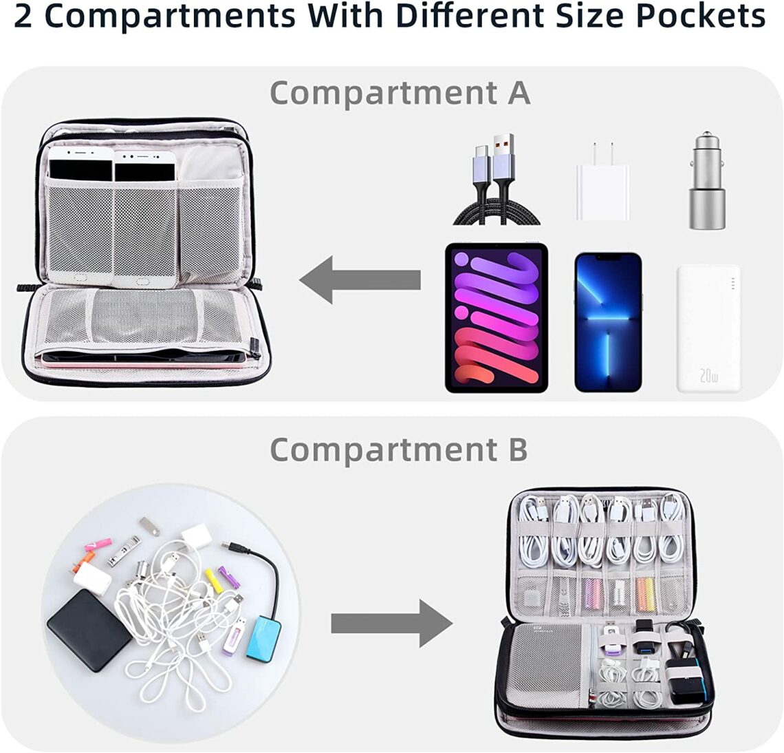 CNPOP Electronics Organiser & Storage Case | Tech It Out