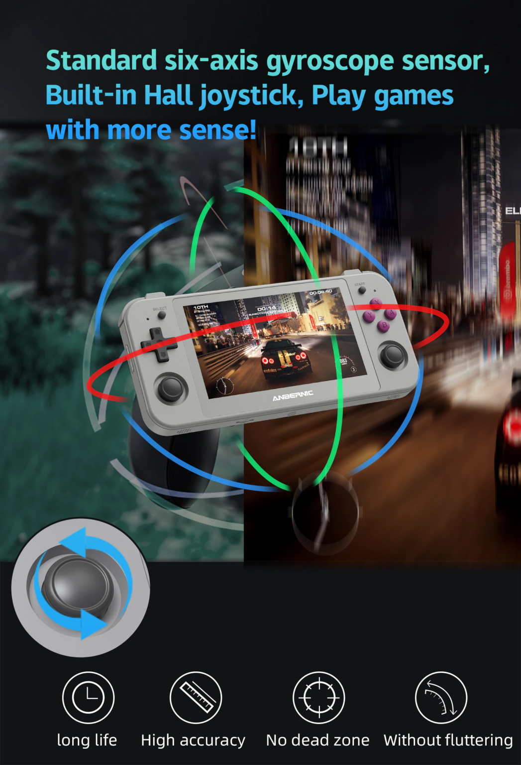 ANBERNIC RG505 Handheld Retro Game Console | Tech It Out