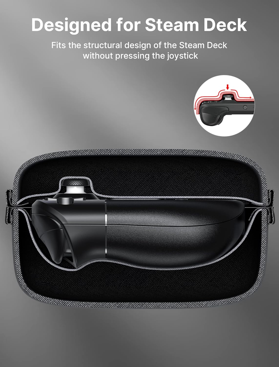 JSAUX BG0106 Steam Deck Carry Case | Tech It Out